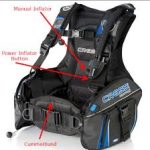 Basic Parts of a Scuba BCD - BCD Components Explained in Detail - The ...